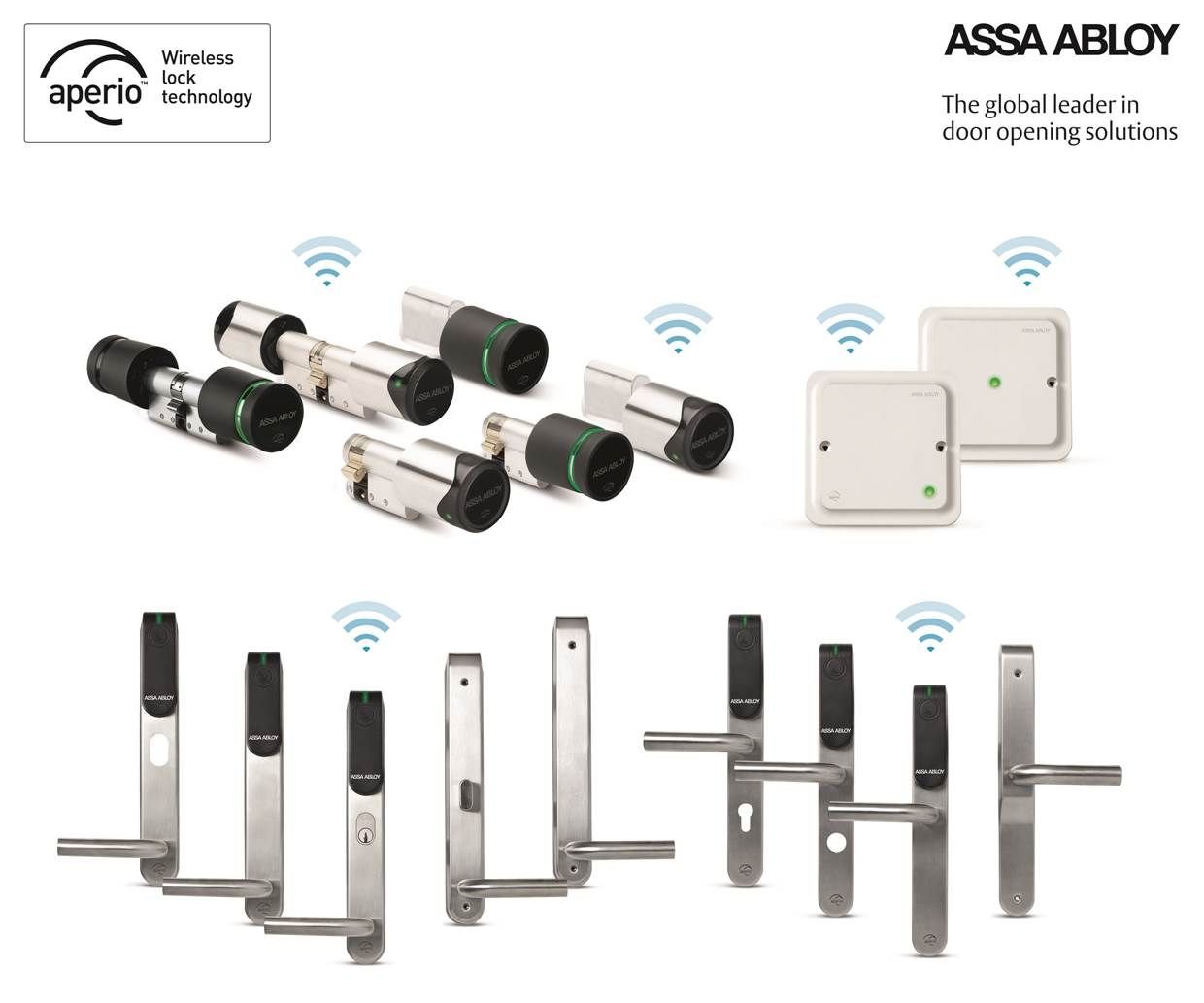 APERIO | ASSA ABLOY